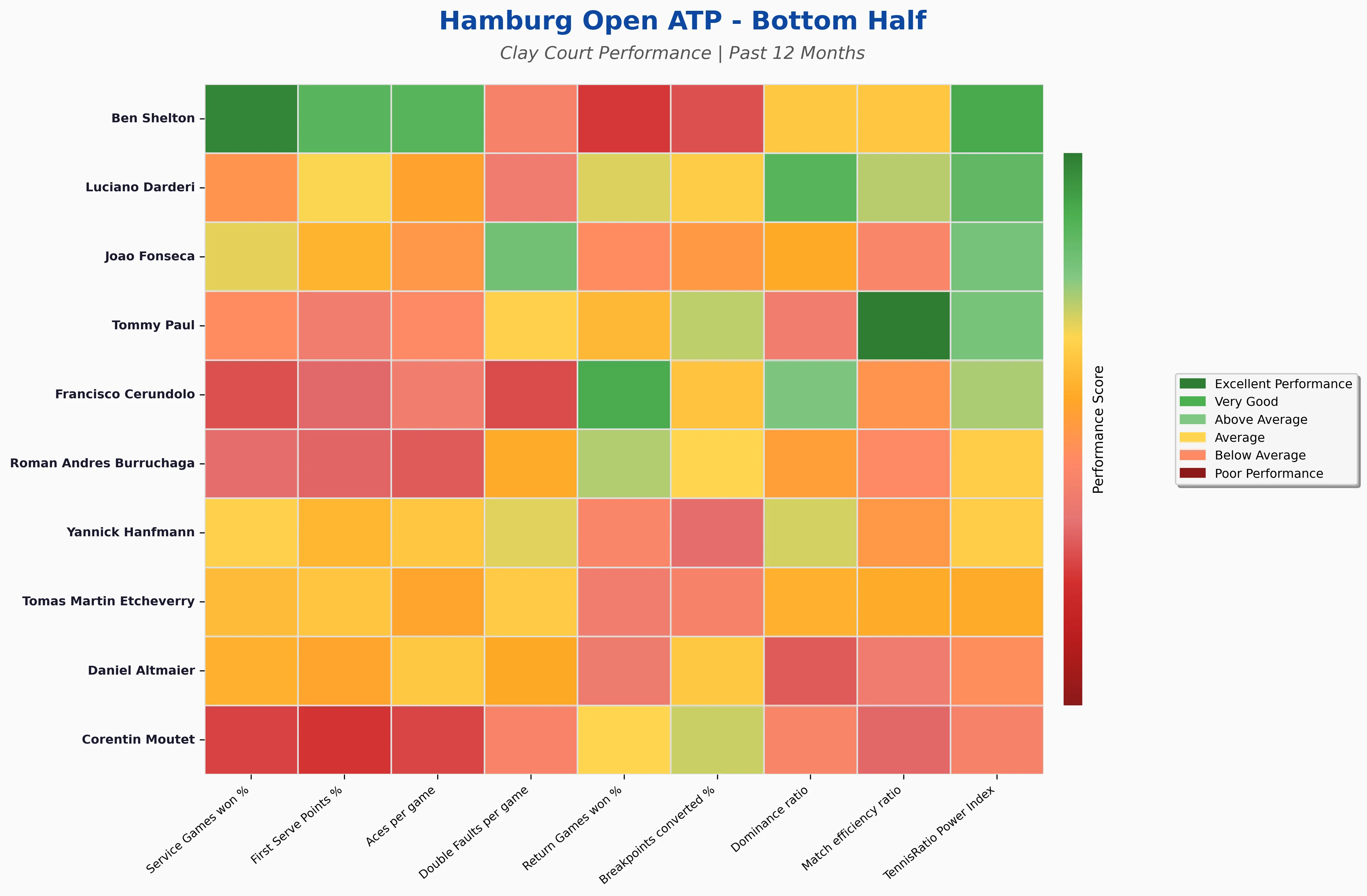 ATP 500 Bitpanda Hamburg Open preview and draw analysis