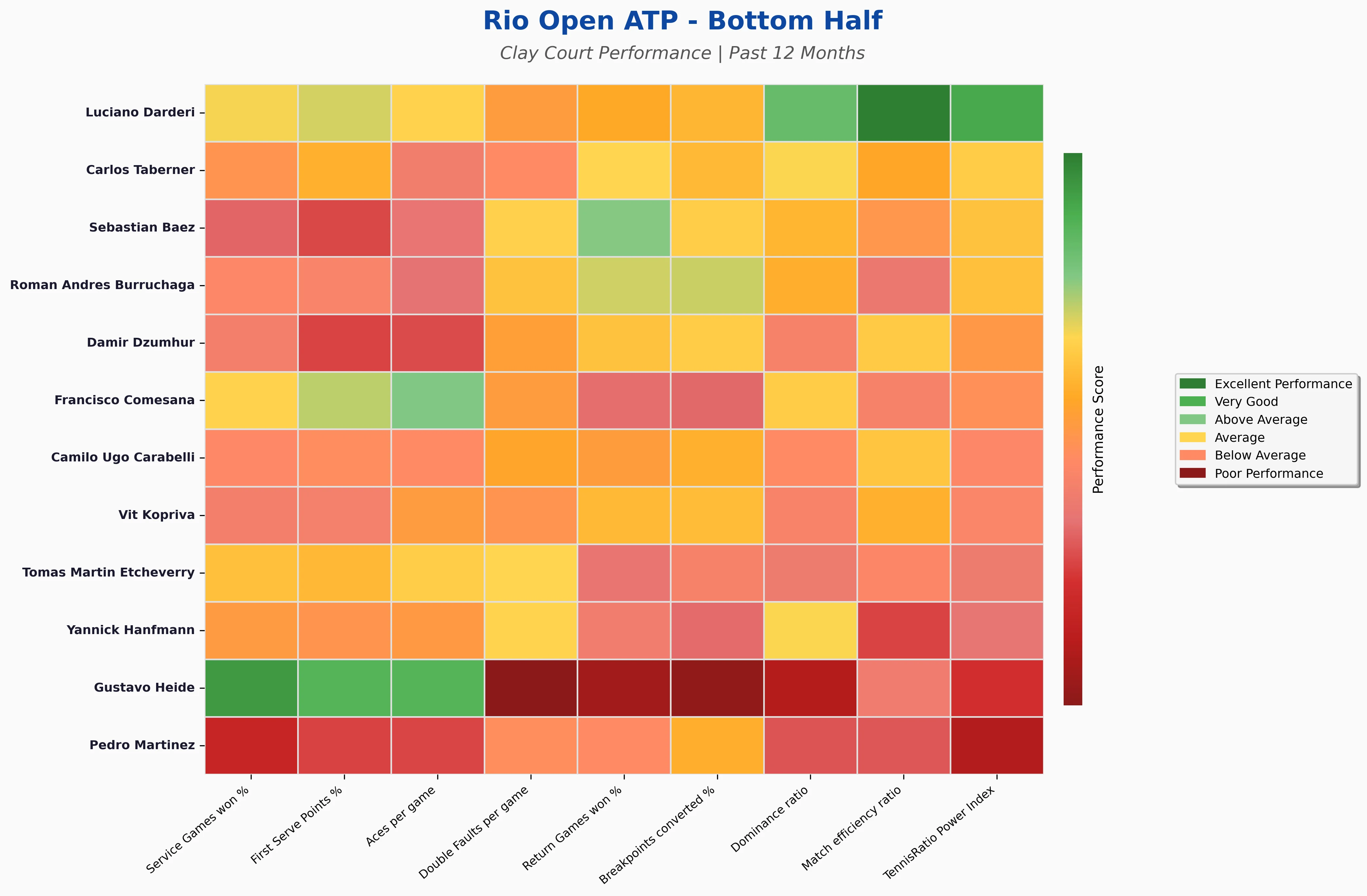 Rio Open ATP 500 preview: Cerundolo, Darderi, Fonseca lead the field